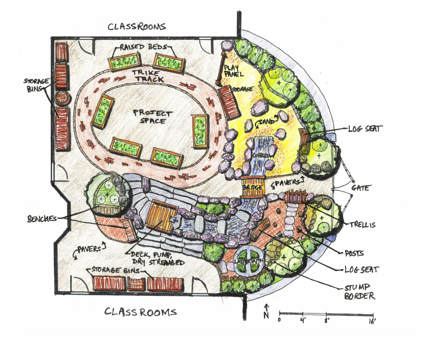 Child Care Design | Gardens For Life